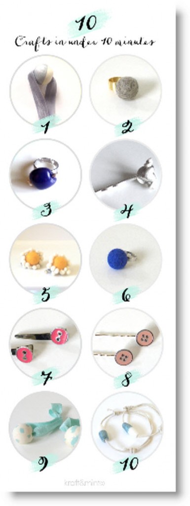 Quick Craft: {10 crafts in under 10 minutes} – Felting